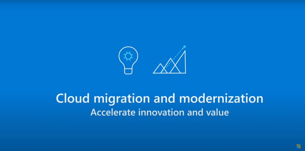 Cloud Application Modernization Solutions & Services | Confiz