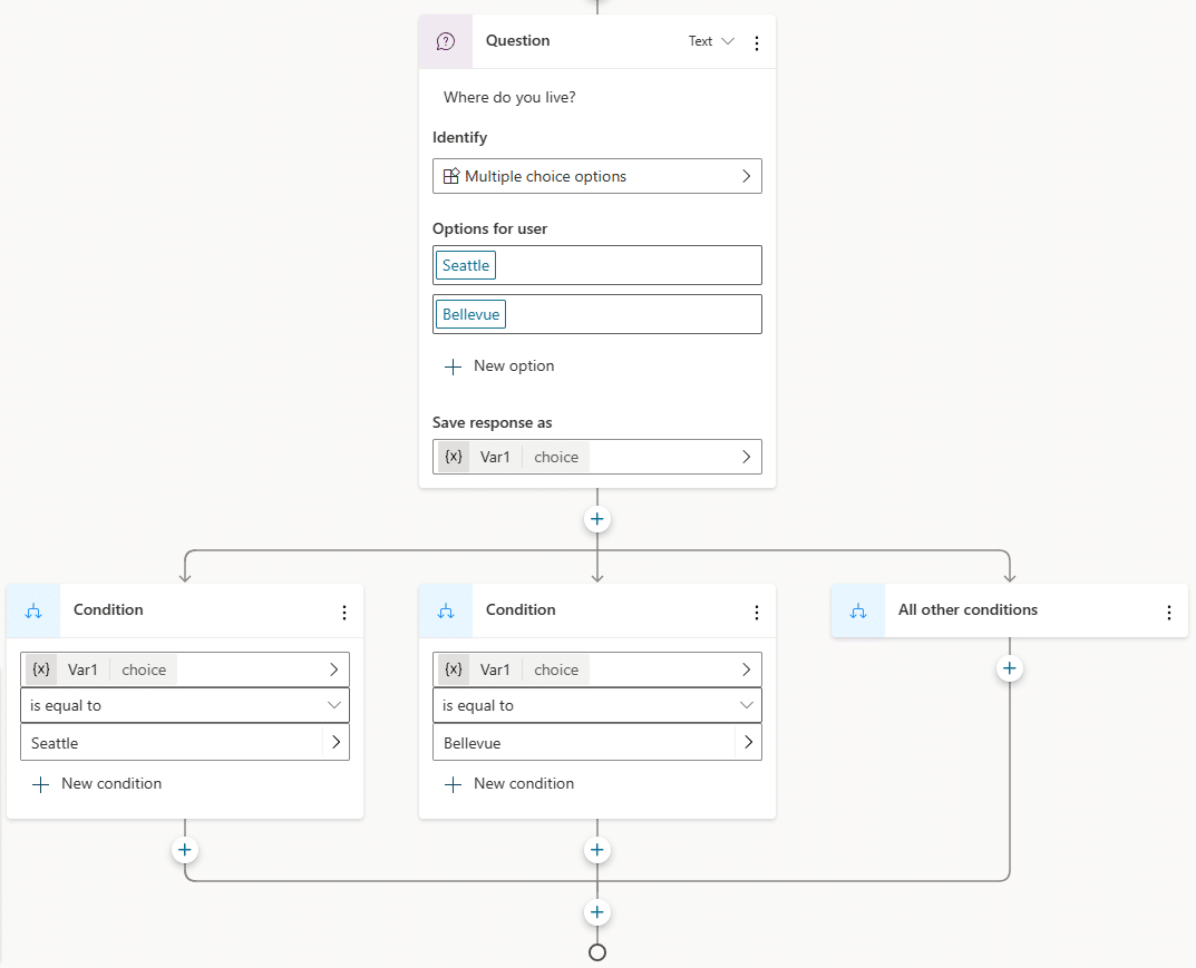 How to build your own Copilot in Microsoft Copilot Studio