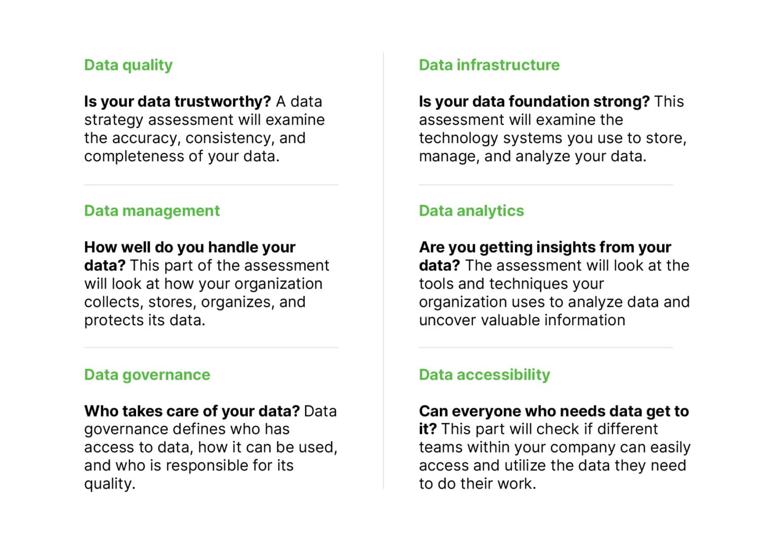 The essential roadmap to Data Strategy Assessment