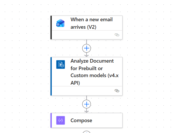 Azure Document Intelligence: Automating document processing with AI
